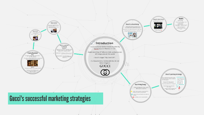Gucci's successful marketing strategies by FEIYUN XIAO on Prezi