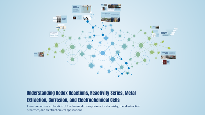 Understanding Redox Reactions, Reactivity Series, Metal Extraction ...