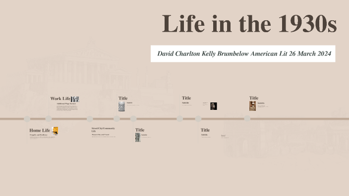 Life in the 1930s by David Charlton on Prezi