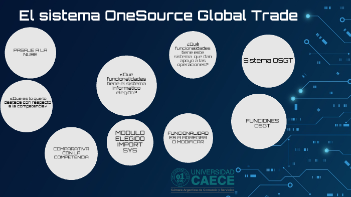 El sistema OneSource Global Trade (OSGT) by Luciana Facundo Victor ...