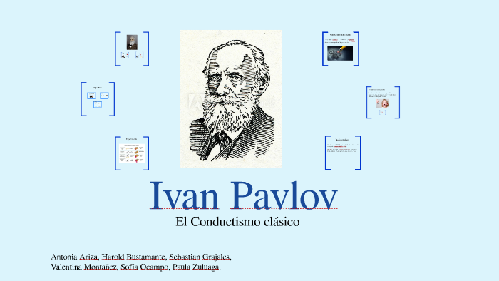 Ivan Pavlov by on Prezi