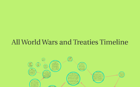 All World Wars and Treaties Timeline by Adam Kreutzer on Prezi