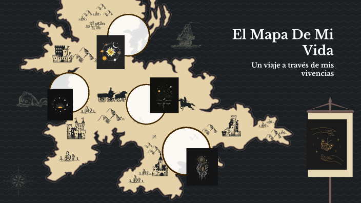 El mapa de mi vida by Laura Guerrero on Prezi