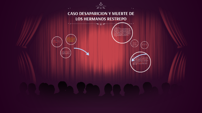 CASO DESAPARICION Y MUERTE DE LOS HERMANOS RESTREPO by Byron Sisalima ...