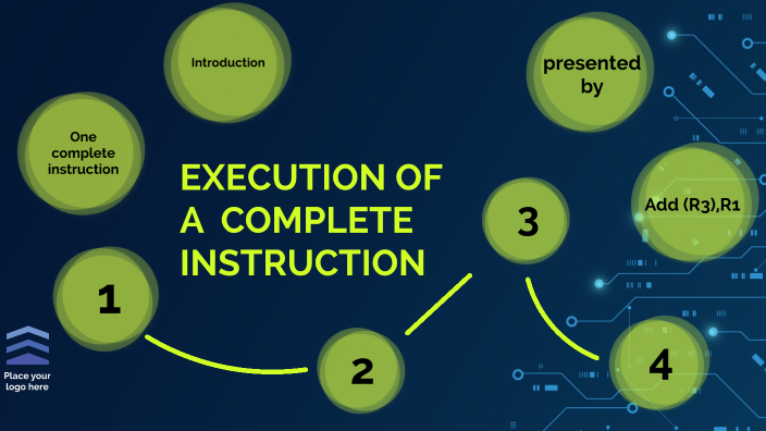 execution of complete instruction by Naveen K M on Prezi