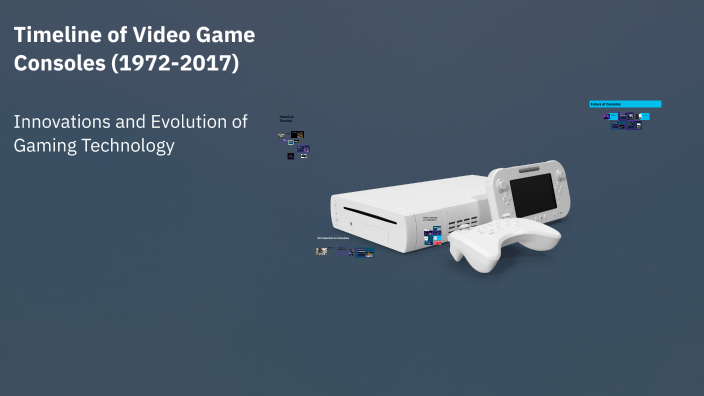 Timeline of Video Game Consoles by Gerardo Ramirez on Prezi