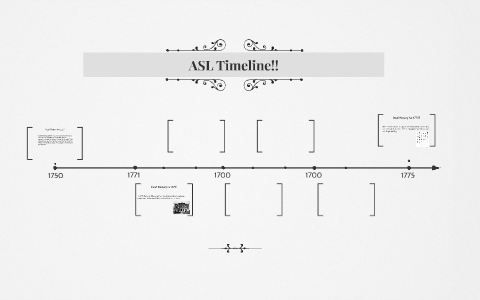 ASL Timeline!! by Tamiah Epps on Prezi