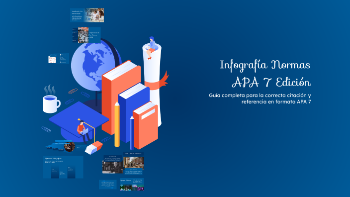 Infografía Normas APA 7 Edición by Danna Hernández on Prezi