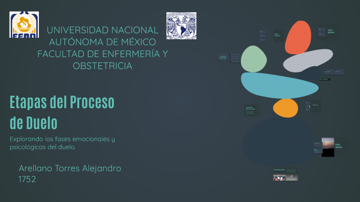 Etapas del Proceso de Duelo by alejandro arellano torres on Prezi