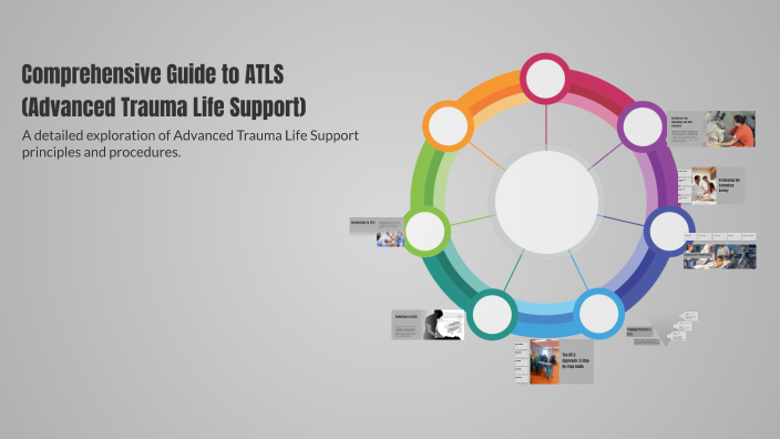 Comprehensive Guide to ATLS (Advanced Trauma Life Support) by Sara f on ...