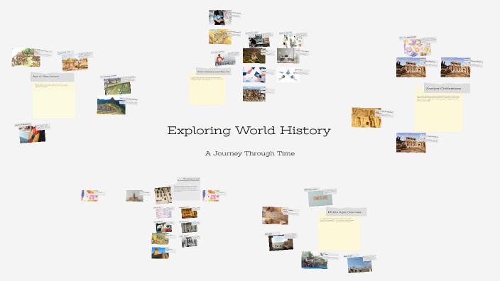 Exploring World History by Oscar Lin on Prezi