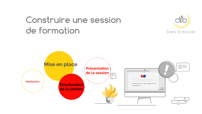 PF3: Construire une session de formation by OLIVIA LÉONARD on Prezi