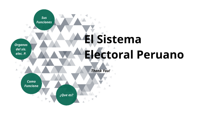 El Sistema Electoral Peruano by Misha Steve Yanarico Taco on Prezi