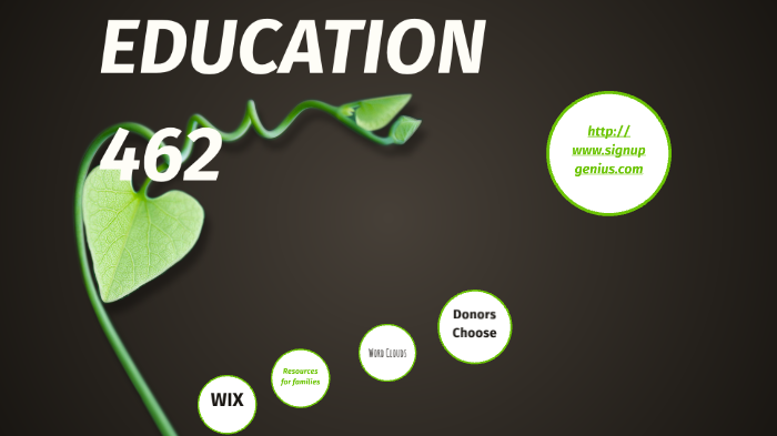 462- Tools & WIX rubric by Ashley Lepisi on Prezi