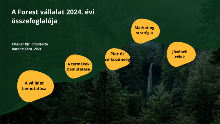A Forest vállalat brand managementje 2024-ben by Sára Katona on Prezi
