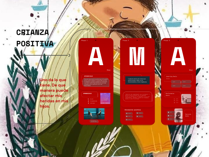 Crianza positiva by amada arellano on Prezi