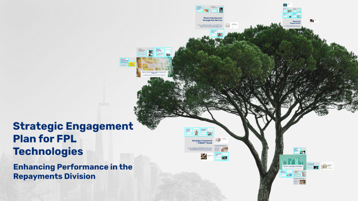 Strategic Engagement Plan for FPL Technologies by Neha Dugar on Prezi
