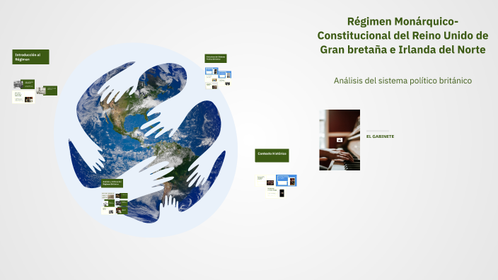 Régimen Monárquico-Constitucional del Reino Unido by DIANY RESTREPO on ...