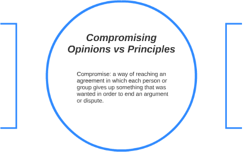 Compromising Opinions vs Principles by Joseph Kim on Prezi