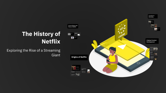 The History of Netflix by Wojtek kowalski on Prezi