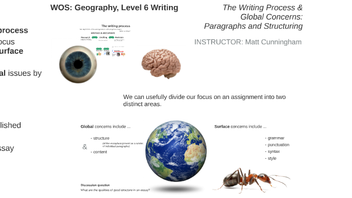 Geography Level 6: Writing at L6 by Matthew Cunningham on Prezi