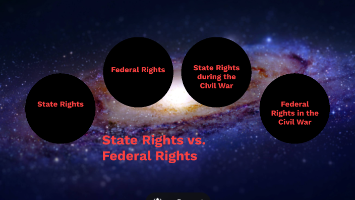 State rights vs. Federal rights by Liam Eckert on Prezi