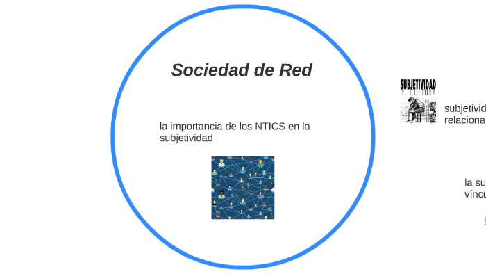 Sociedad De Red By Carlos Alvarez Mr Bustos Domecq On Prezi