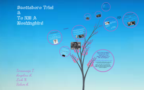 Scottsboro Trials & To Kill a Mockingbird by Jane Doe on Prezi