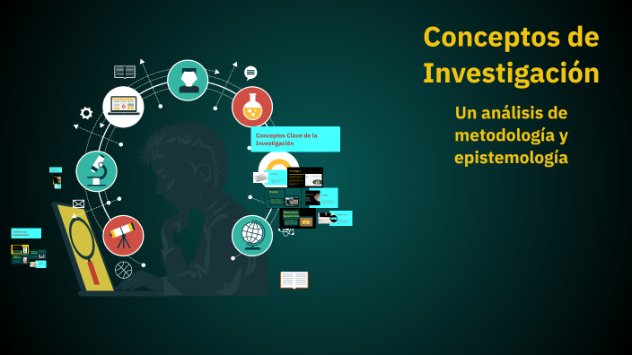 Conceptos de Investigación by Daniela Morillo Morales on Prezi