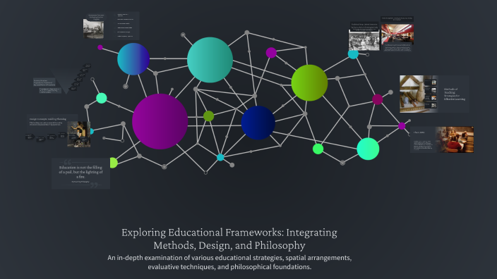 Exploring Educational Frameworks: Integrating Methods, Design, and ...