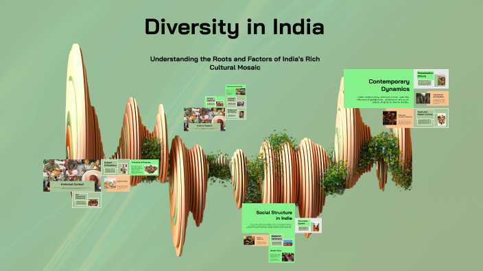 Diversity in India by KONETI SIDDHARTH CHOWDHARY SOBT on Prezi