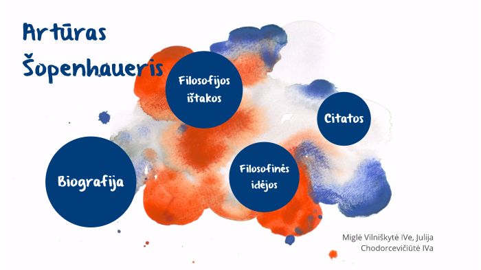 Etika. A. Šopenhaueris by Miglė Vilniškytė on Prezi