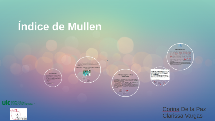Índice de Mullen by Corina De la Paz Morales on Prezi
