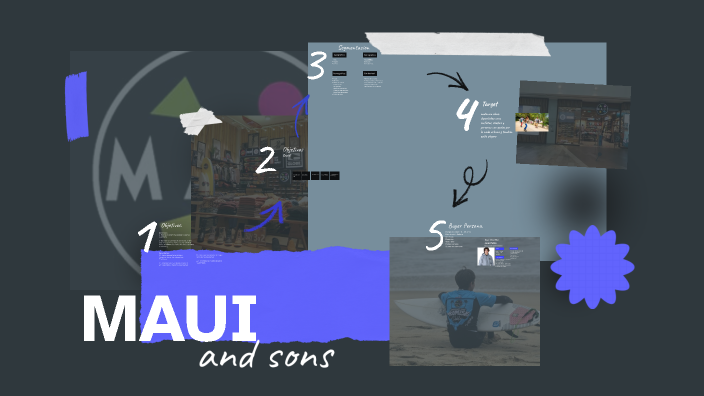 maui by rayen montero calderon on Prezi