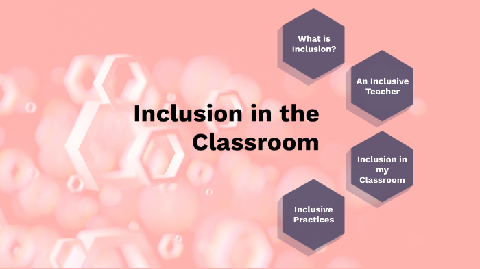 Inclusion in the Classroom by Marya Khan on Prezi