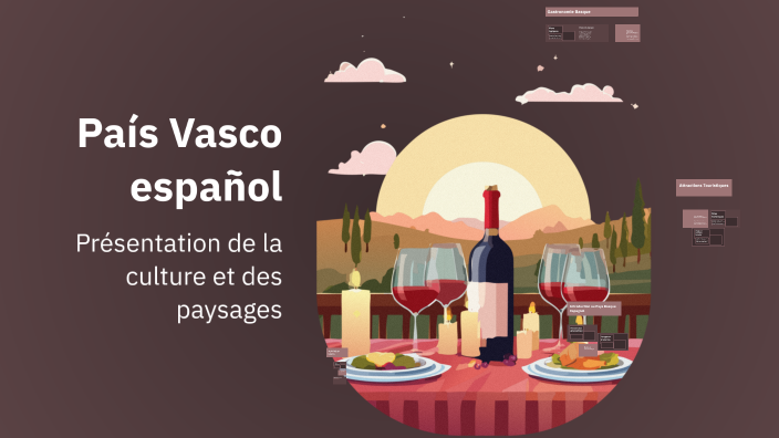 Pays Basque Espagnol by COCO AGS on Prezi