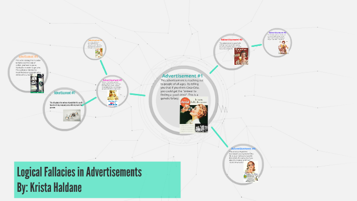 Logical Fallacies in Advertisements by Krissy Haldane on Prezi