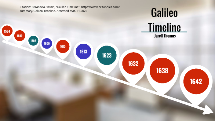 Galileo Timeline by Jarell Thomas on Prezi