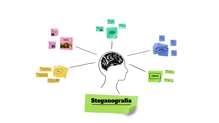Steganografia by Emilia Grześkowiak on Prezi