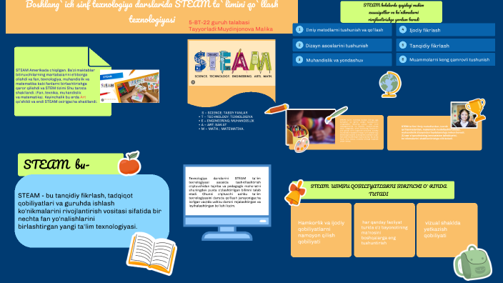 Boshlang`ich sinf texnologiya darslarida STEAM ta`limini qo`llash ...
