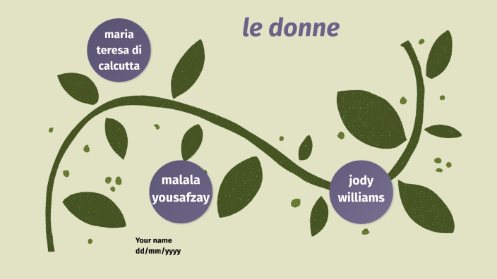le donne by sara carabotta lavore on Prezi