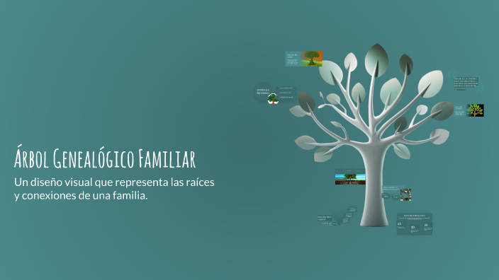 Árbol Genealógico Familiar by joni arz on Prezi