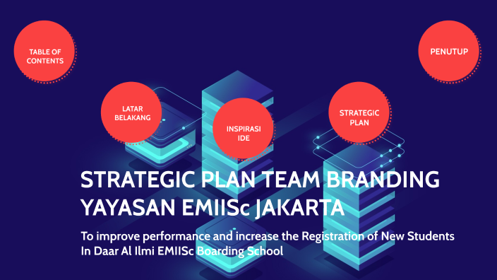 strategic plan tim branding by media emiisc on Prezi