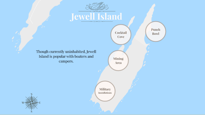 Jewell Island by Tyler Doss on Prezi