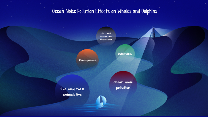 Ocean noise pollution effects on whales and dolphins by Luis Diego ...