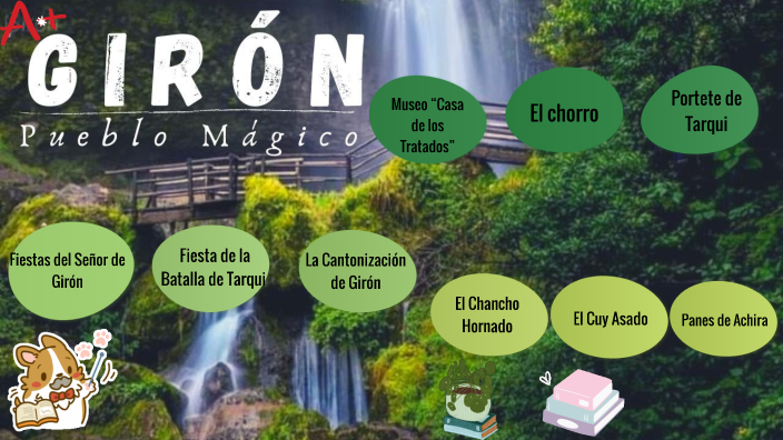 Canton Giron y sus lugares turisticos by Johanna Contreras on Prezi
