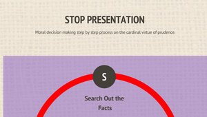 STOP presentation by mackenzie millet on Prezi Design