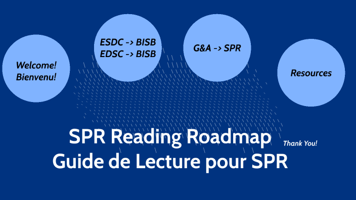 SPR Reading Roadmap by juliana higuera on Prezi