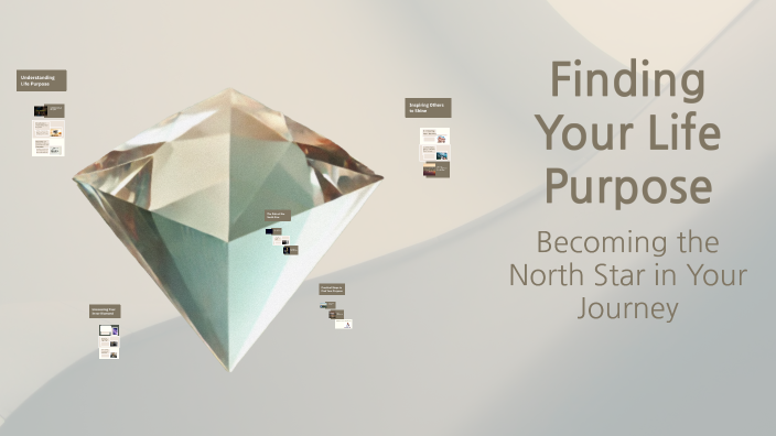 Finding Your Life Purpose by Jenny Kim on Prezi