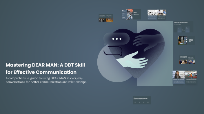 Mastering DEAR MAN: A DBT Skill for Effective Communication by Jade ...
